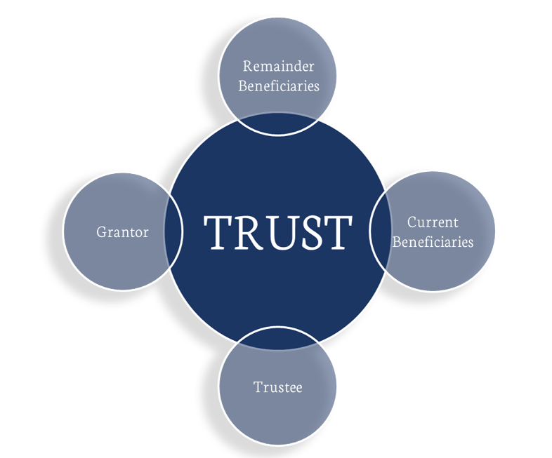 rrrrrr - IMC Far East